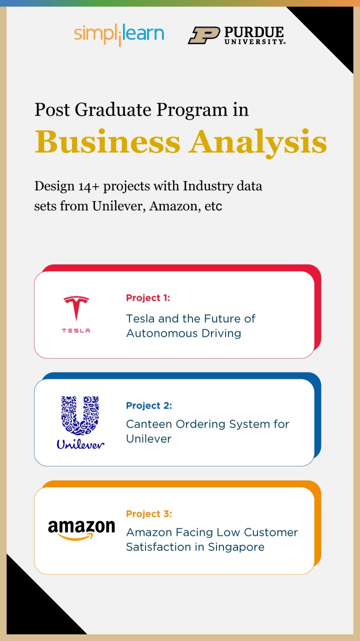 Simplilearn on LinkedIn: The Best Business Analysis Certification ... Simplilearn on LinkedIn: The Best Business Analysis Certification ...