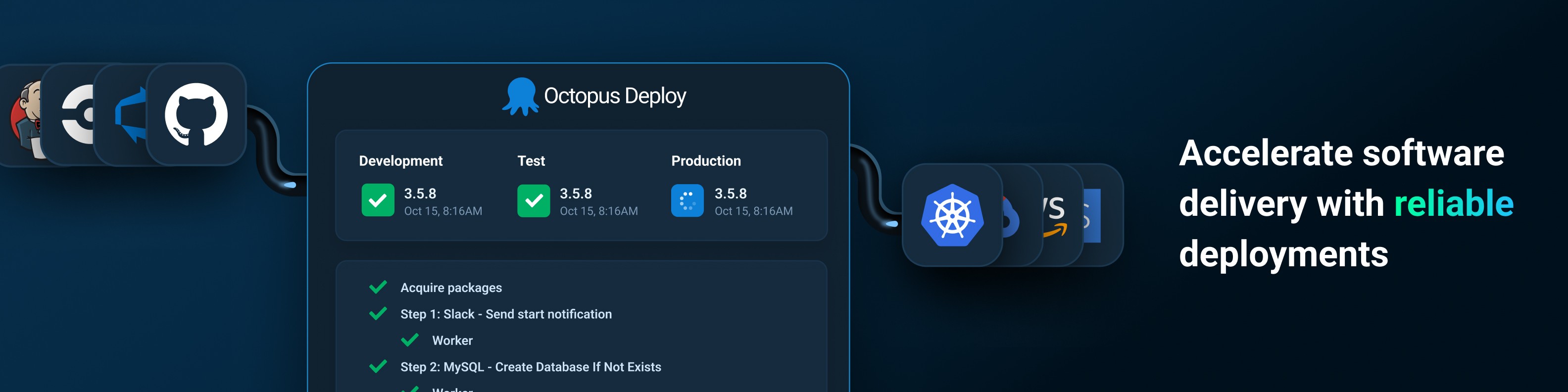 Octopus Deploy | LinkedIn Octopus Deploy | LinkedIn