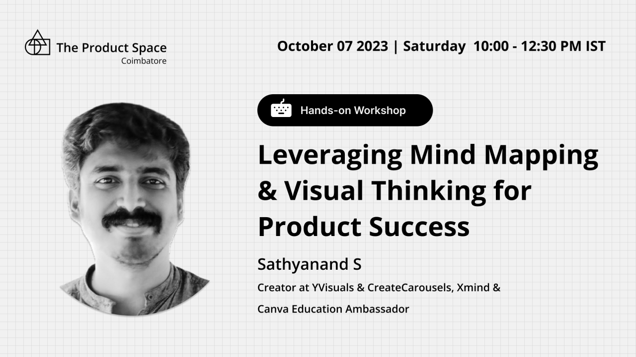Leveraging Mind Mapping & Visual Thinking for Product Success | LinkedIn Leveraging Mind Mapping & Visual Thinking for Product Success | LinkedIn