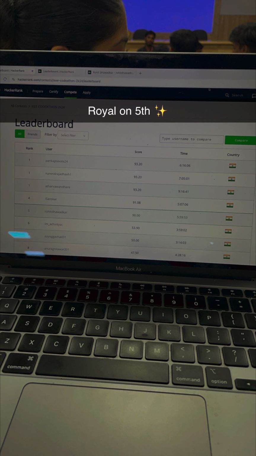 yash davkhar on LinkedIn: Happy to share that me and Rohit Dhawadkar ... yash davkhar on LinkedIn: Happy to share that me and Rohit Dhawadkar ...