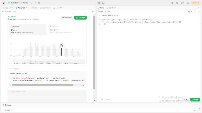 Vini Jasmi V on LinkedIn: #100daysofcode Vini Jasmi V on LinkedIn: #100daysofcode