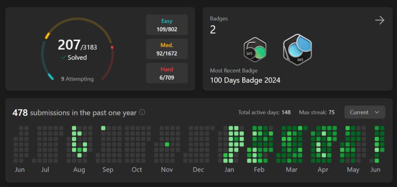 Ansh Agarwal on LinkedIn: #leetcode #codingmilestone #techjourney # ... Ansh Agarwal on LinkedIn: #leetcode #codingmilestone #techjourney # ...