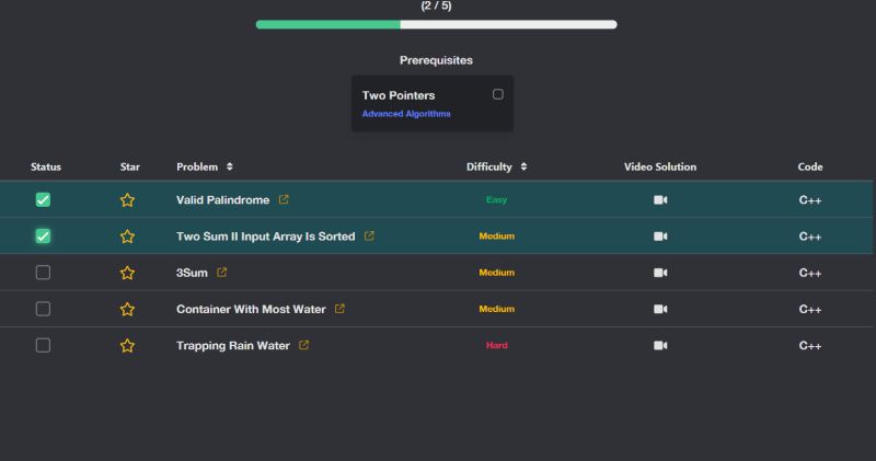 Prajeet Singh Tomar on LinkedIn: Day3 of Neetcode (Two Pointers) Solved ... Prajeet Singh Tomar on LinkedIn: Day3 of Neetcode (Two Pointers) Solved ...