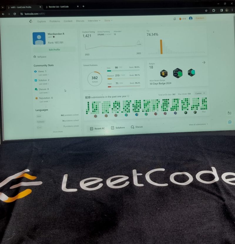 Manikandan R on LinkedIn: #leetcode #tshirt #personalimprovement # ... Manikandan R on LinkedIn: #leetcode #tshirt #personalimprovement # ...