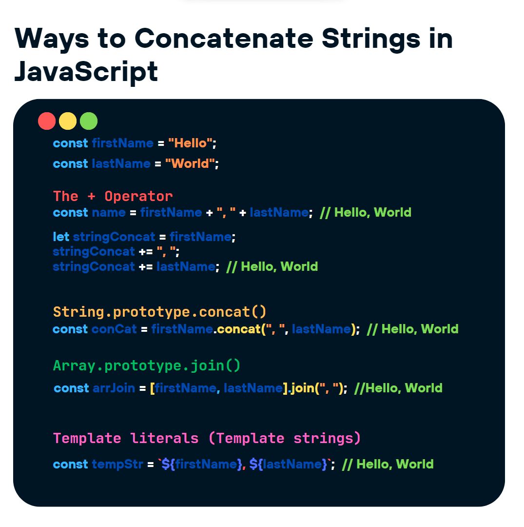 Karthikeyan Ganesh sankar on LinkedIn: #javascript #string #concat Karthikeyan Ganesh sankar on LinkedIn: #javascript #string #concat