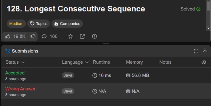 Tinesh Sakthi R on LinkedIn: #100daysofcode #dsa #leetcode # ... Tinesh Sakthi R on LinkedIn: #100daysofcode #dsa #leetcode # ...
