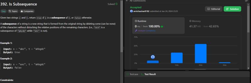 Avni Chauhan on LinkedIn: #100daysofcode #codingchallenge # ... Avni Chauhan on LinkedIn: #100daysofcode #codingchallenge # ...
