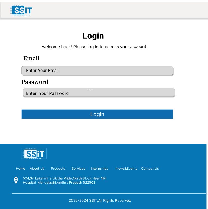 Sirisha Kande on LinkedIn: #ssit #work Sirisha Kande on LinkedIn: #ssit #work