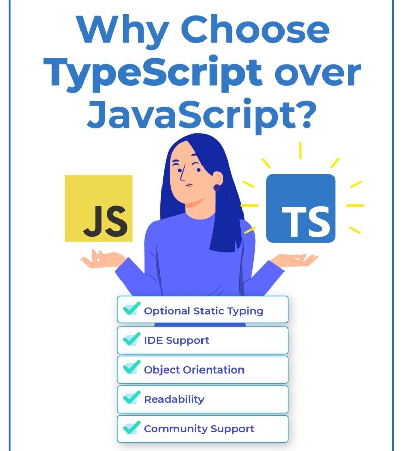 Ali Abbas on LinkedIn: #typescript #javascript #typesafety #scalability ... Ali Abbas on LinkedIn: #typescript #javascript #typesafety #scalability ...