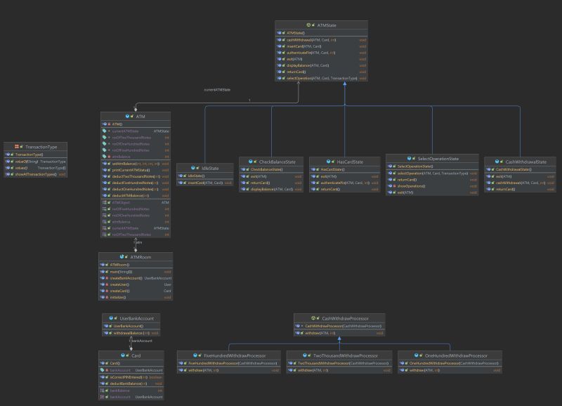 Vamsi Karuturi on LinkedIn: #softwaredevelopment #coding #programming # ... Vamsi Karuturi on LinkedIn: #softwaredevelopment #coding #programming # ...