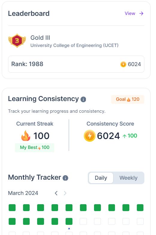 Sri sakthi C on LinkedIn: Hello coding enthusiasts! Celebrating 100 ... Sri sakthi C on LinkedIn: Hello coding enthusiasts! Celebrating 100 ...
