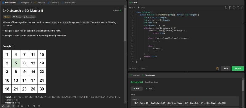 Aarish Alam on LinkedIn: #dsa #leetcode #java Aarish Alam on LinkedIn: #dsa #leetcode #java