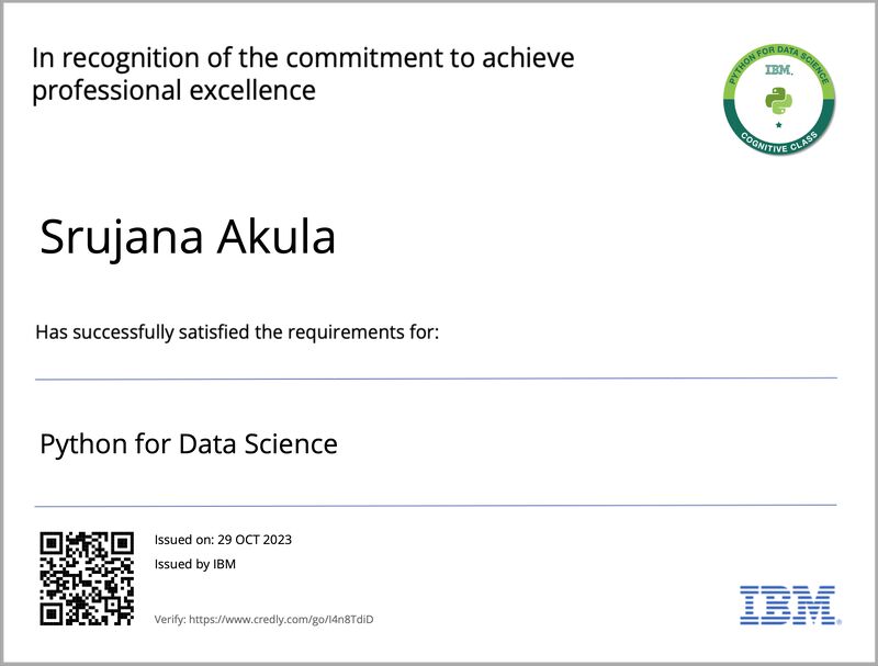 Srujana A on LinkedIn: View my verified certification from IBM Srujana A on LinkedIn: View my verified certification from IBM