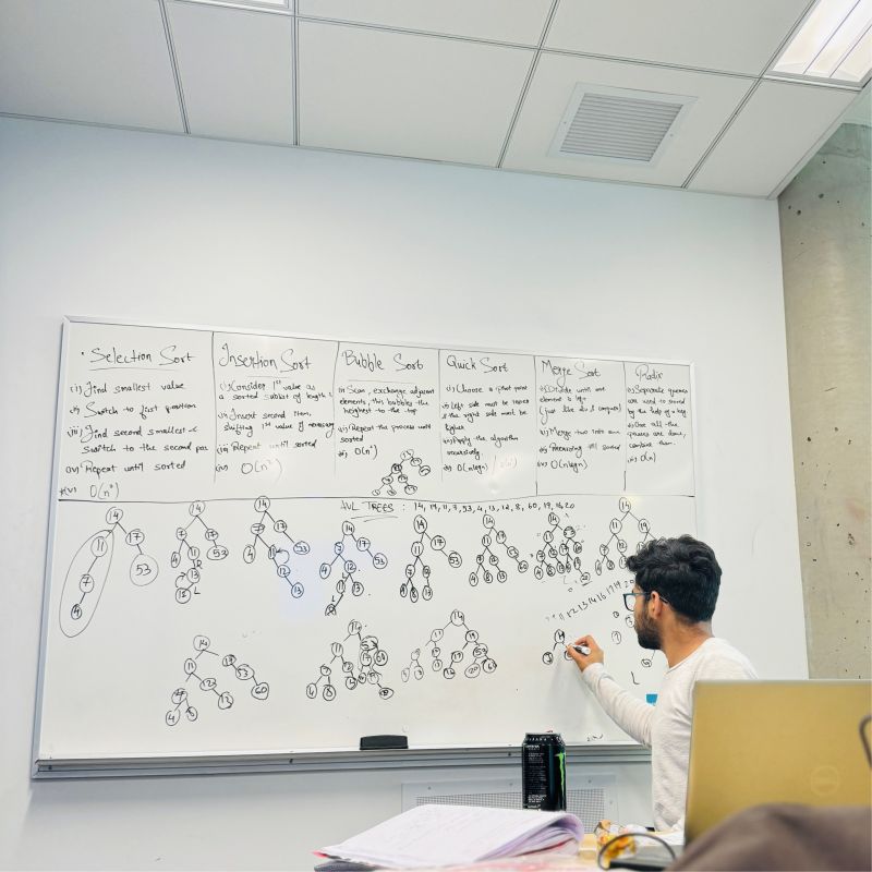 Harshil Dave on LinkedIn: #datastructures #avltree #sorting # ... Harshil Dave on LinkedIn: #datastructures #avltree #sorting # ...