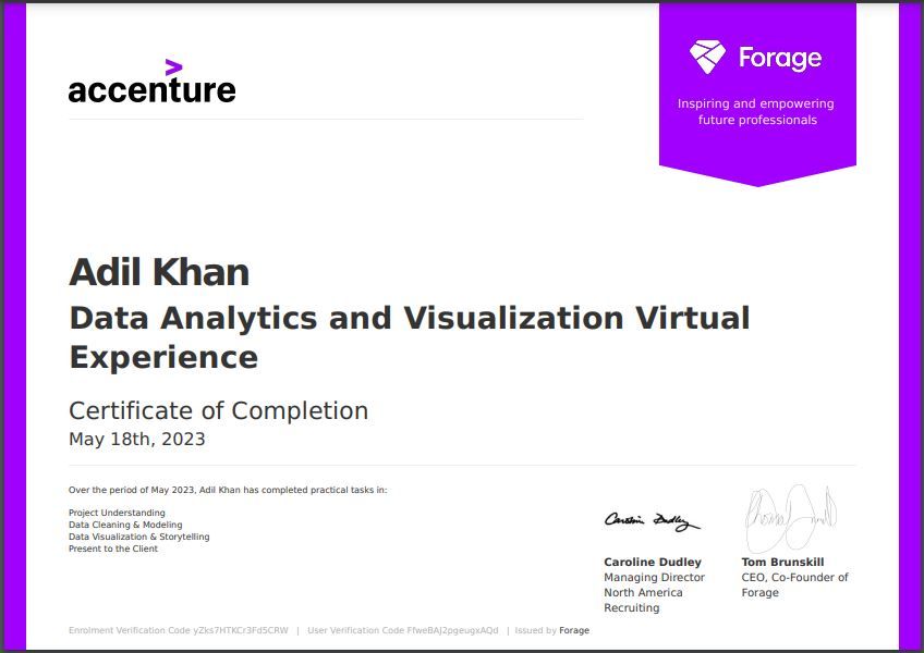 Adil Nawaz Khan on LinkedIn: #dataanalysis #datavisualization # ... Adil Nawaz Khan on LinkedIn: #dataanalysis #datavisualization # ...