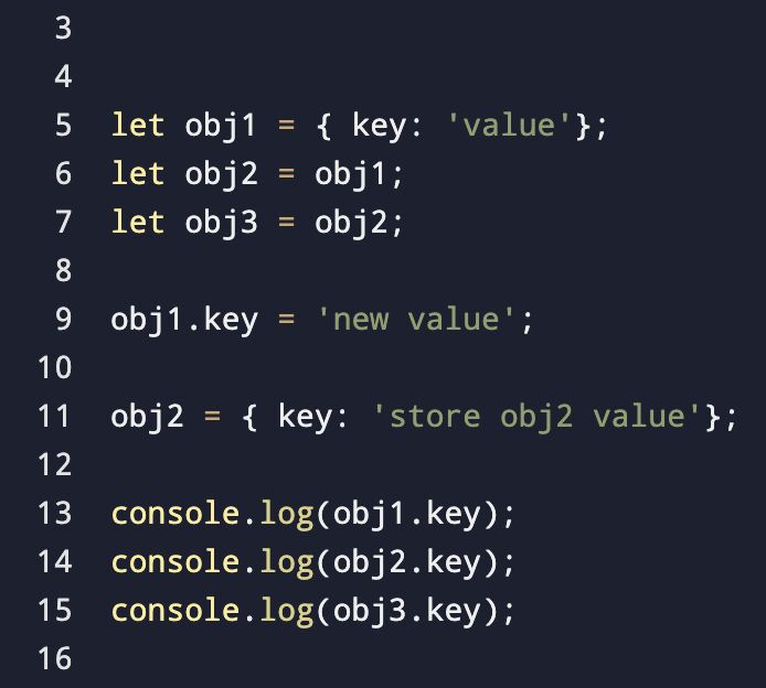 Aditya Singh 📈 on LinkedIn: #javascript #javascriptdeveloper #frontend ... Aditya Singh 📈 on LinkedIn: #javascript #javascriptdeveloper #frontend ...