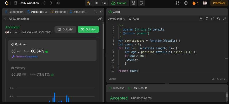 ASARELLY VENU on LinkedIn: #day30 #100daysofcode #leetcode #coding # ... ASARELLY VENU on LinkedIn: #day30 #100daysofcode #leetcode #coding # ...