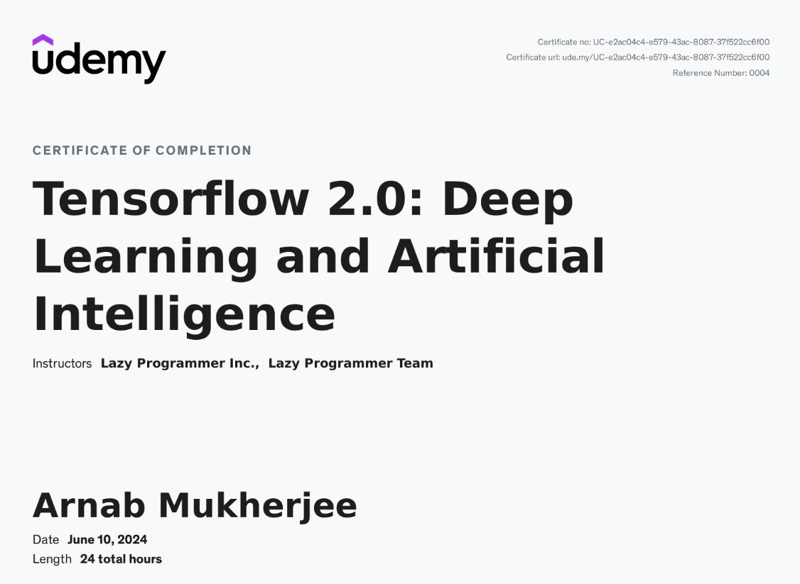 Arnab Mukherjee on LinkedIn: #tensorflow2 Arnab Mukherjee on LinkedIn: #tensorflow2