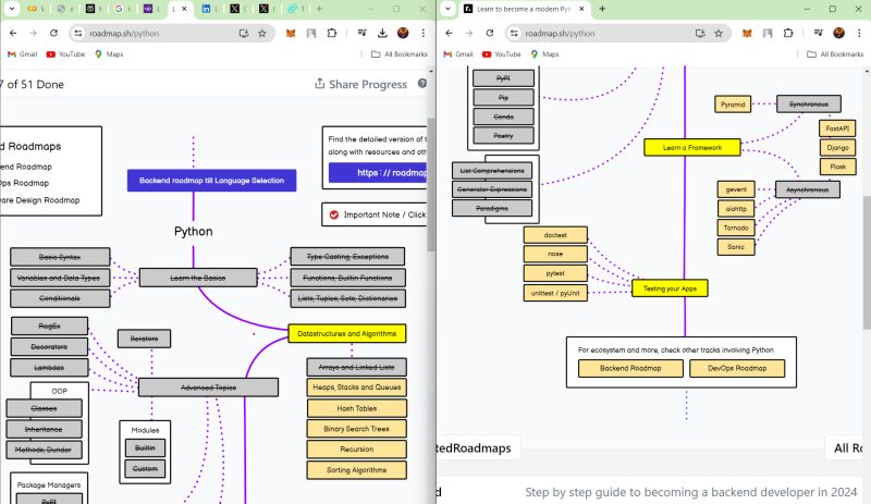 Deepak Yadav on LinkedIn: #python #pandas #learning #technology # ... Deepak Yadav on LinkedIn: #python #pandas #learning #technology # ...