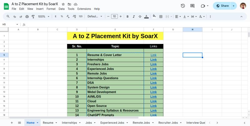 Mr. SoarX on LinkedIn: #placements #jobprep #careersuccess # ... Mr. SoarX on LinkedIn: #placements #jobprep #careersuccess # ...