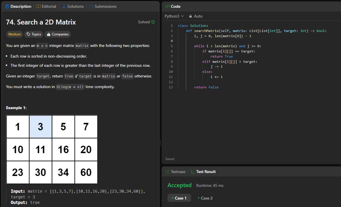 Paras Chandra on LinkedIn: #coding #python #leetcode Paras Chandra on LinkedIn: #coding #python #leetcode