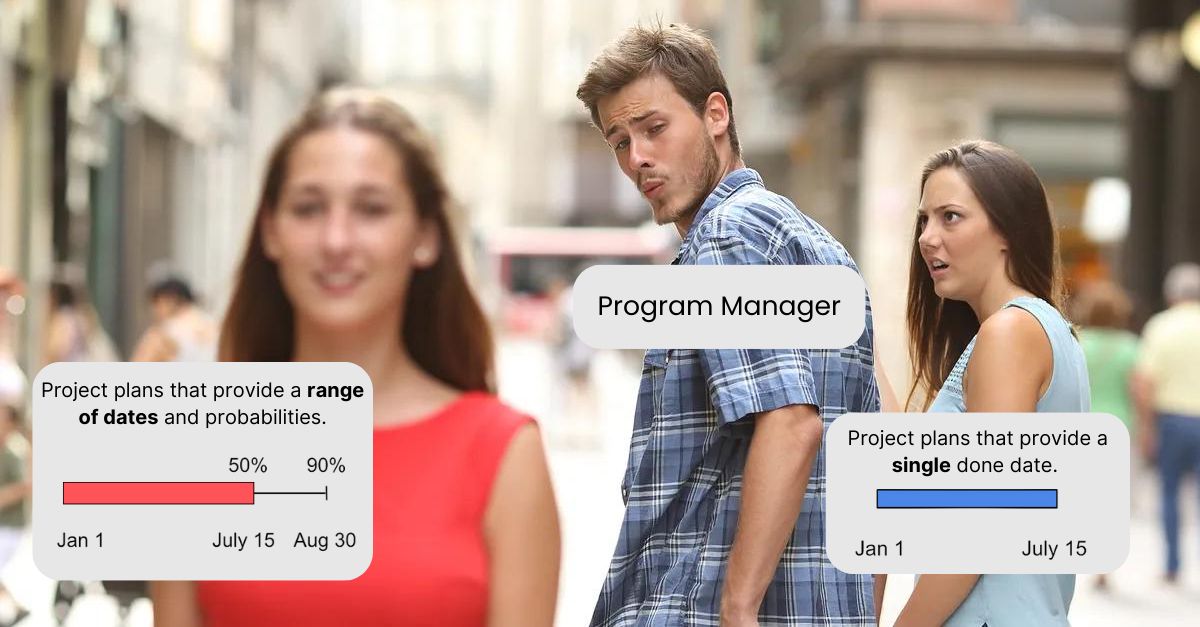 Bitovi on LinkedIn: #programmanagement #agile Bitovi on LinkedIn: #programmanagement #agile