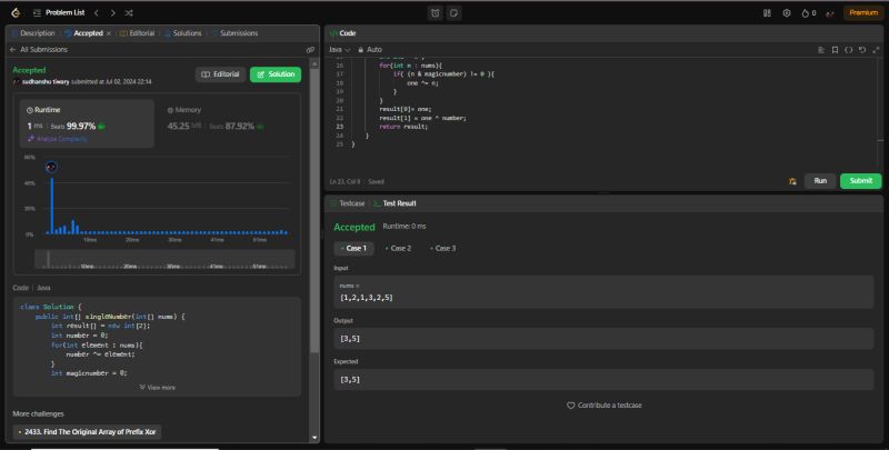 Sudhanshu Tiwary on LinkedIn: #leetcode #100daysofcode Sudhanshu Tiwary on LinkedIn: #leetcode #100daysofcode