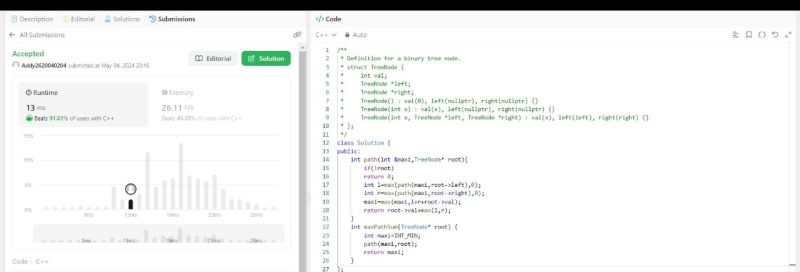 Aditya Sachdeva on LinkedIn: #100daysofcode #100daysofcode #leetcode # ... Aditya Sachdeva on LinkedIn: #100daysofcode #100daysofcode #leetcode # ...