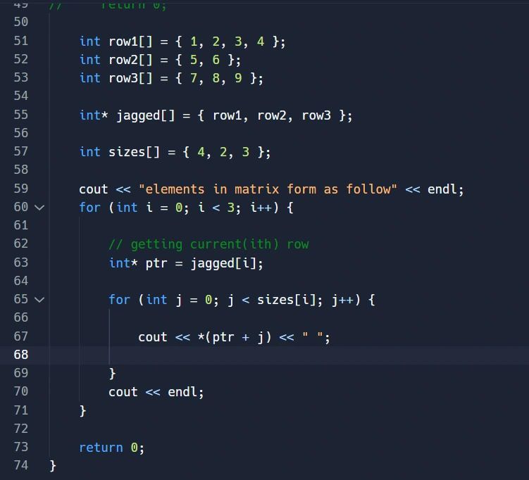 Harsh Adhikari on LinkedIn: #learningdsa #codingjourney #datastructures ... Harsh Adhikari on LinkedIn: #learningdsa #codingjourney #datastructures ...