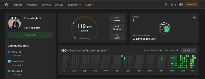 Charu Singla on LinkedIn: #leetcode #codingjourney #milestone # ... Charu Singla on LinkedIn: #leetcode #codingjourney #milestone # ...