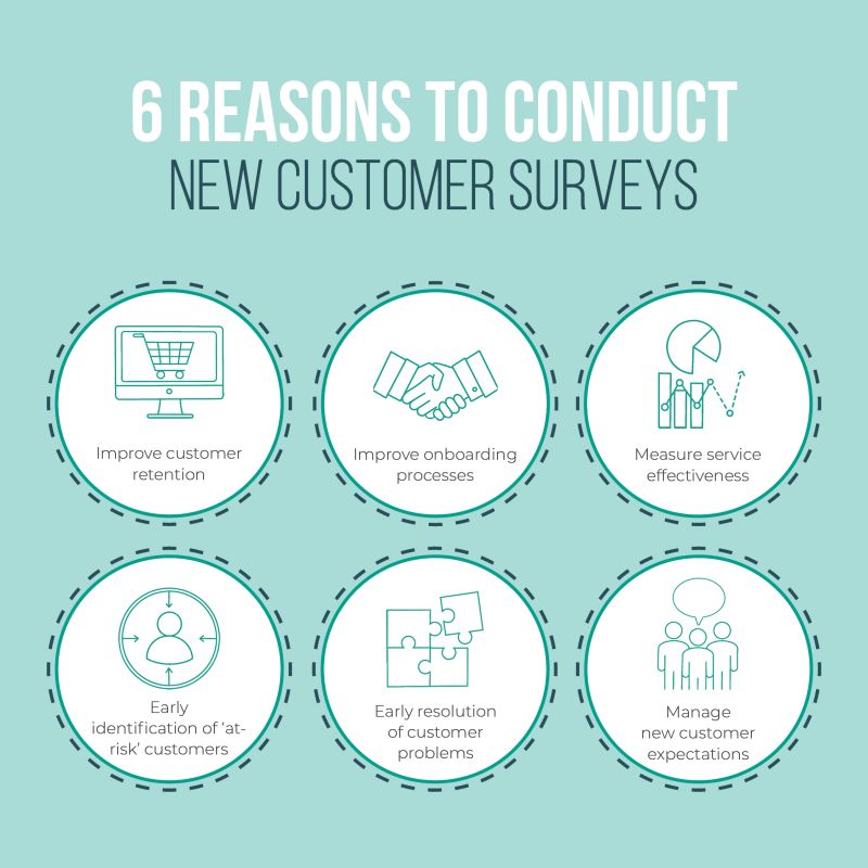 Beyond Feedback on LinkedIn: #newcustomersurveys #beyondfeedback # ... Beyond Feedback on LinkedIn: #newcustomersurveys #beyondfeedback # ...
