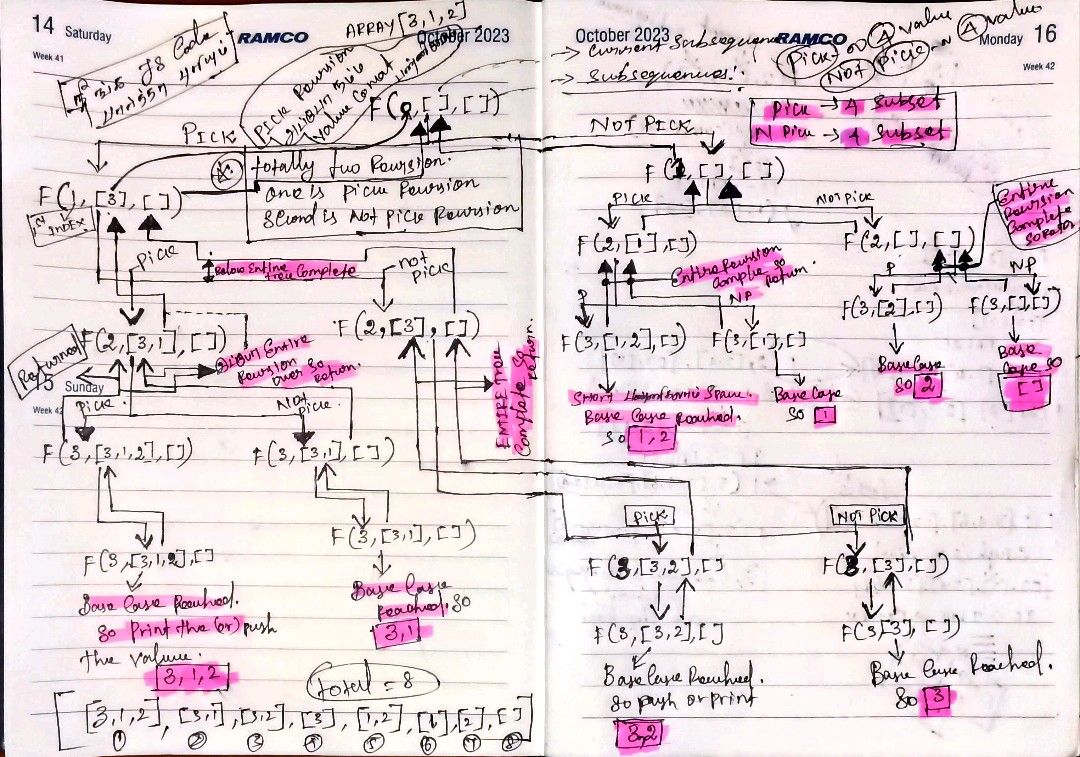 MarudhuPandiyan S on LinkedIn: #recursion #problemsolving #javascript # ... MarudhuPandiyan S on LinkedIn: #recursion #problemsolving #javascript # ...