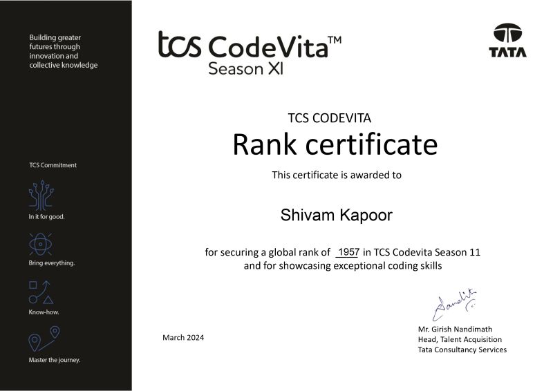 Shivam Kapoor on LinkedIn: I've achieved a global rank of 1957 in ... Shivam Kapoor on LinkedIn: I've achieved a global rank of 1957 in ...