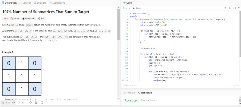 Dia Ahuja on LinkedIn: #leetcode #50daysofcodechallenge #coding # ... Dia Ahuja on LinkedIn: #leetcode #50daysofcodechallenge #coding # ...