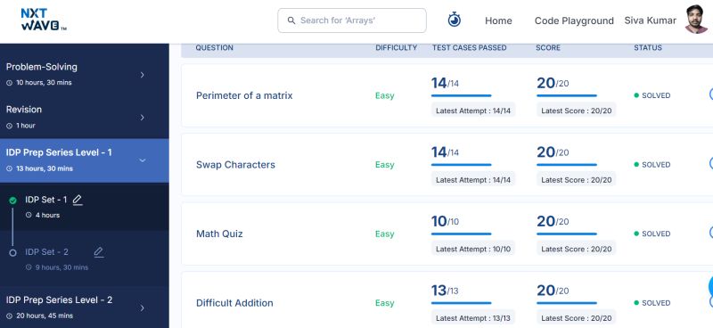Siva Kumar Kosetti on LinkedIn: #ccbp #nxtwave #pythonprogramming # ... Siva Kumar Kosetti on LinkedIn: #ccbp #nxtwave #pythonprogramming # ...