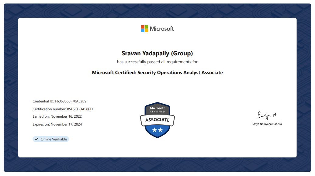 Yadapally Sravan Kumar on LinkedIn: Certification renewed: Microsoft ... Yadapally Sravan Kumar on LinkedIn: Certification renewed: Microsoft ...