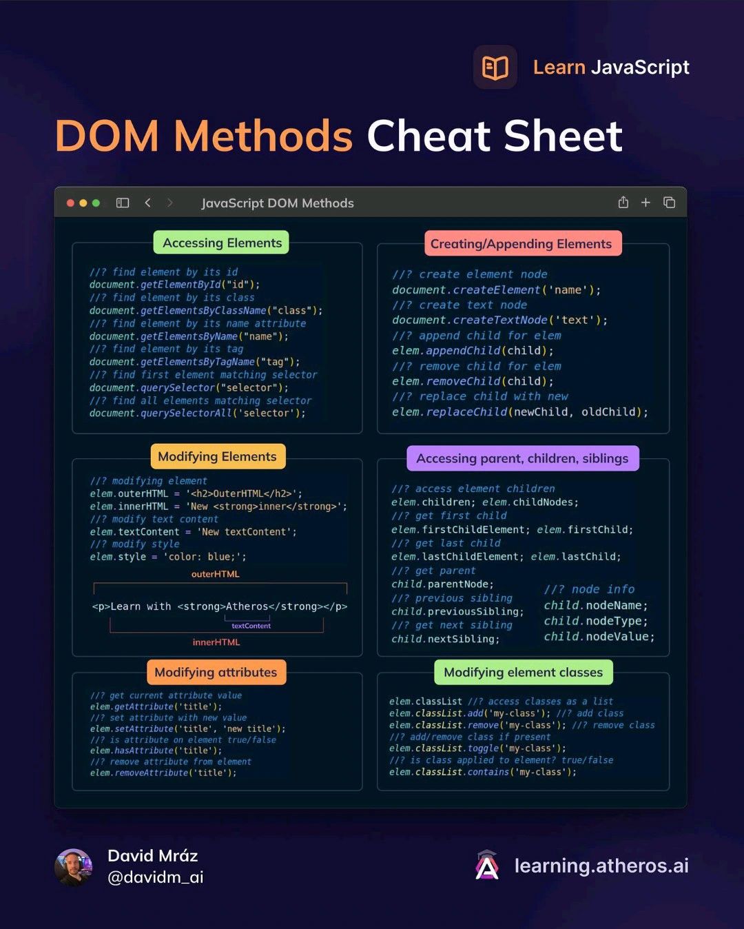 Ram Maheshwari ♾️ on LinkedIn: #html #css #javascript #100daysofcode # ... Ram Maheshwari ♾️ on LinkedIn: #html #css #javascript #100daysofcode # ...
