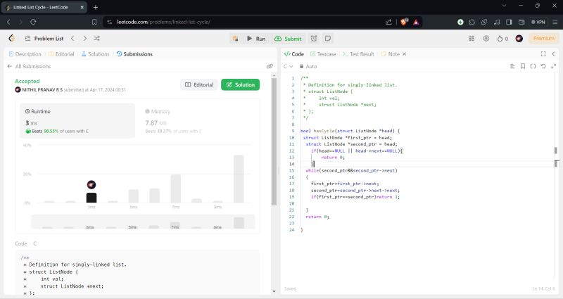 Day 73 of #100DaysOfCode challenge on LeetCode | MITHIL PRANAV R S ... Day 73 of #100DaysOfCode challenge on LeetCode | MITHIL PRANAV R S ...