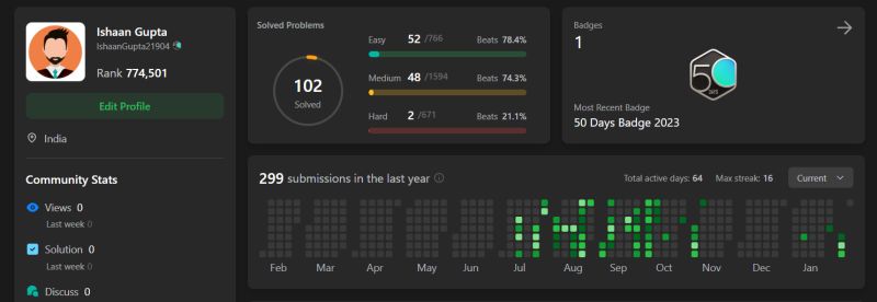 Ishaan Gupta on LinkedIn: #leetcode #codingjourney #achievementunlocked ... Ishaan Gupta on LinkedIn: #leetcode #codingjourney #achievementunlocked ...