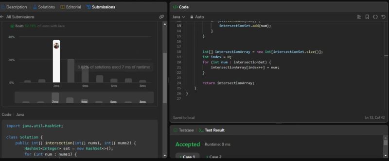 Purushottam kumar on LinkedIn: #100daysofcode #100daysofcode # ... Purushottam kumar on LinkedIn: #100daysofcode #100daysofcode # ...