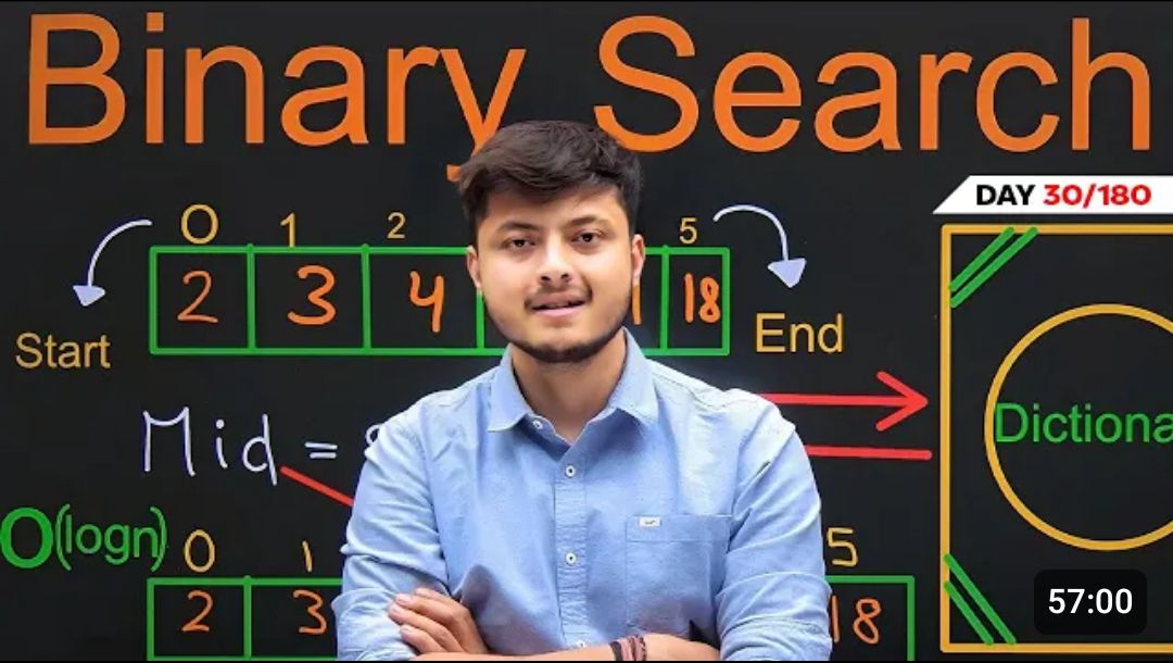 Badal Chaudhary on LinkedIn: #100daysofcode #180daysofcode ... Badal Chaudhary on LinkedIn: #100daysofcode #180daysofcode ...