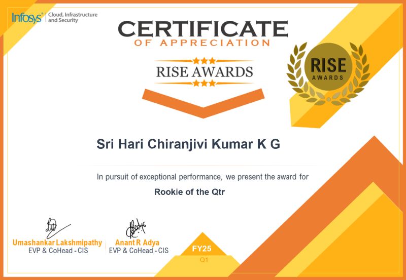 Sri Hari Chiranjivi Kumar K G on LinkedIn: #appreciation #award #team # ... Sri Hari Chiranjivi Kumar K G on LinkedIn: #appreciation #award #team # ...