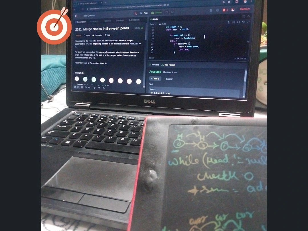Faizan Furqan Ahmad on LinkedIn: #potd #leetcode # ... Faizan Furqan Ahmad on LinkedIn: #potd #leetcode # ...