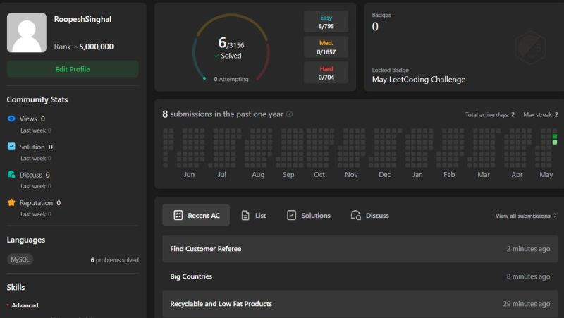 Roopesh Singhal on LinkedIn: #leetcode #sql #coding #techjourney # ... Roopesh Singhal on LinkedIn: #leetcode #sql #coding #techjourney # ...