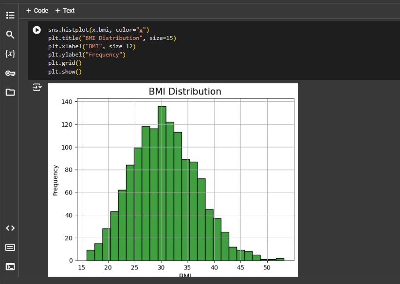 Mohammad Aamir Khan on LinkedIn: #python #datascience #dataanalytics # ... Mohammad Aamir Khan on LinkedIn: #python #datascience #dataanalytics # ...