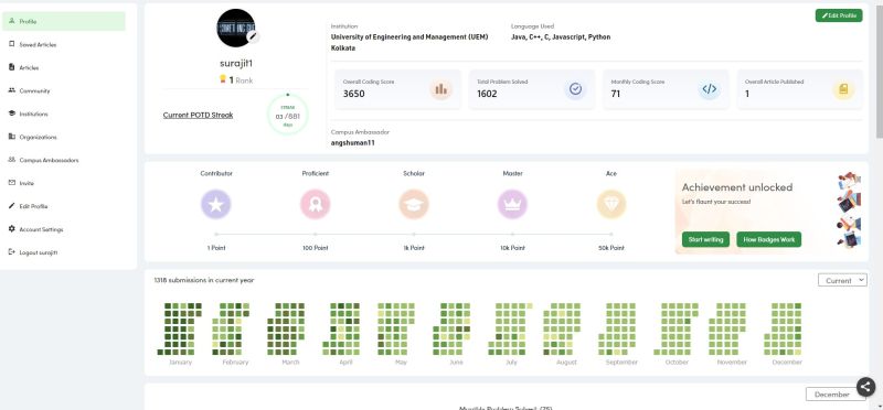Surajit Dey on LinkedIn: #codingjourney #geeksforgeeks #leetcode # ... Surajit Dey on LinkedIn: #codingjourney #geeksforgeeks #leetcode # ...