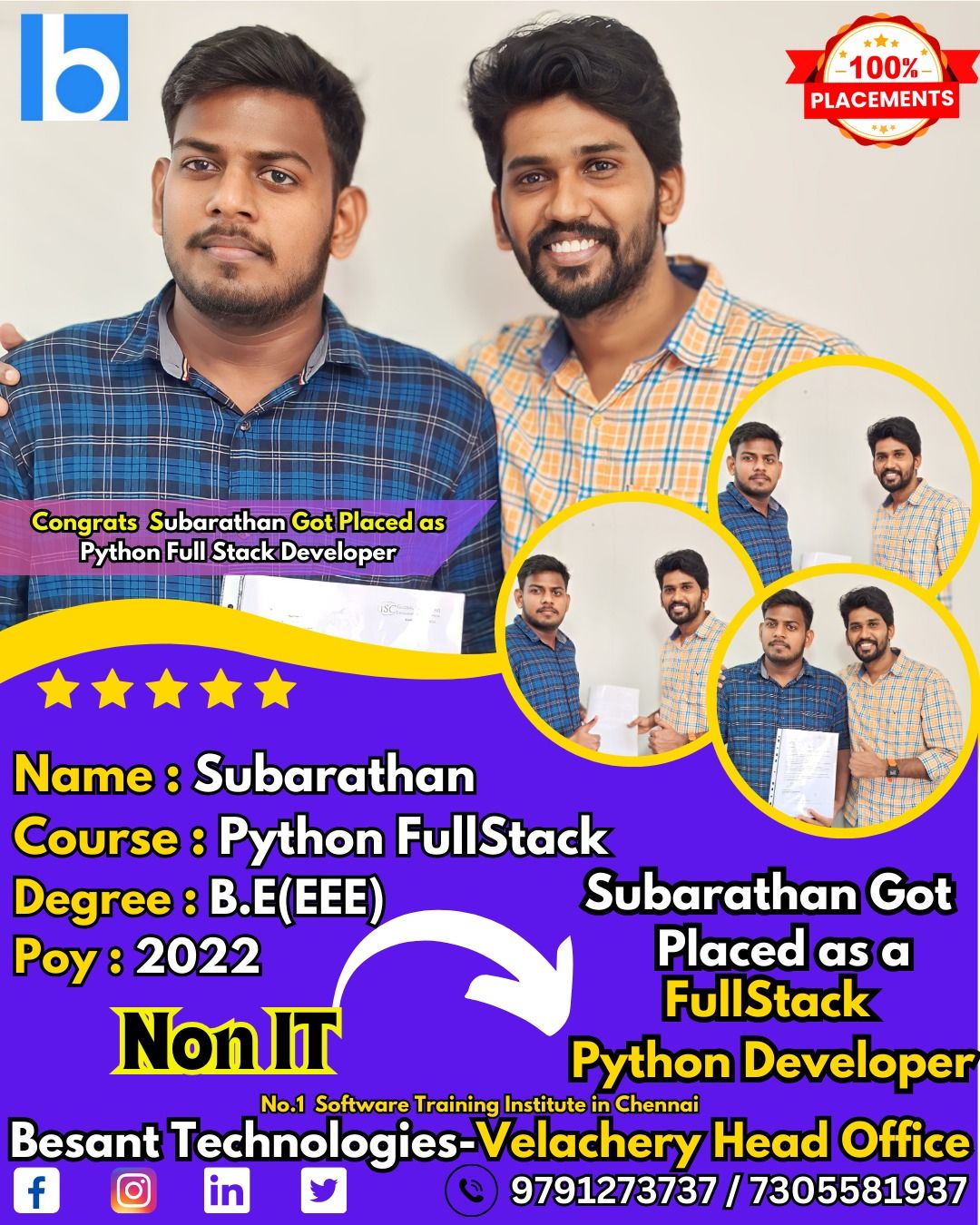 Besant technologies velachery on LinkedIn: #pythonfullstack #python # ... Besant technologies velachery on LinkedIn: #pythonfullstack #python # ...