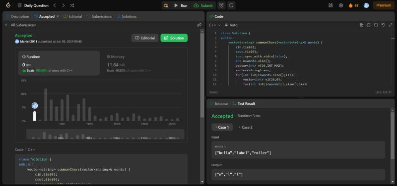 Manish Dutt S on LinkedIn: #100daysleetcodechallenge ... Manish Dutt S on LinkedIn: #100daysleetcodechallenge ...