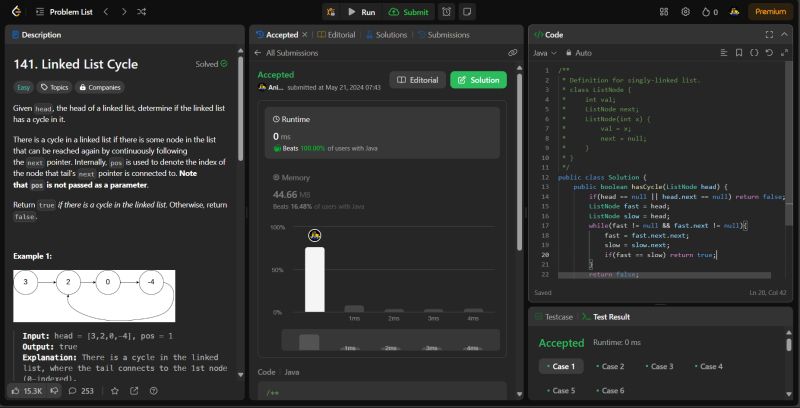 Animesh Mahata on LinkedIn: #100daysofdsa #dsawithkunal #dsa #java # ... Animesh Mahata on LinkedIn: #100daysofdsa #dsawithkunal #dsa #java # ...