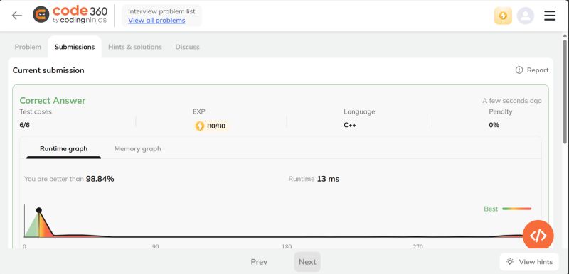 Himanshu Kumar on LinkedIn: #100daysofcode #codingjourney # ... Himanshu Kumar on LinkedIn: #100daysofcode #codingjourney # ...
